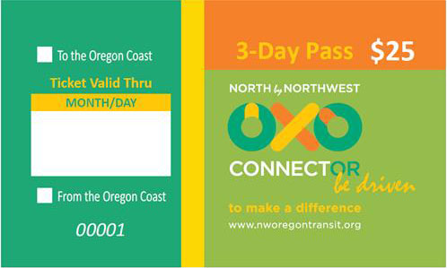 Passes The Northwest Oregon Transit Alliance