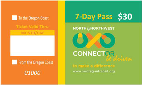 Passes The Northwest Oregon Transit Alliance
